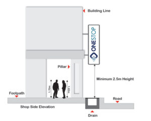 BCA Consultation – ONE STOP SIGNAGE