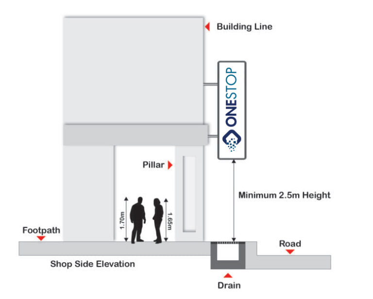 BCA Consultation – ONE STOP SIGNAGE