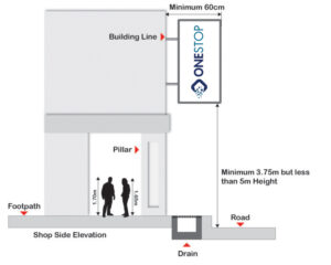 BCA Consultation – ONE STOP SIGNAGE
