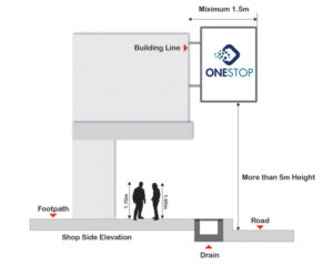 BCA Consultation – ONE STOP SIGNAGE